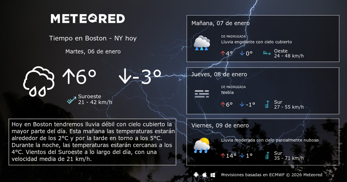 Tiempo en Boston - NY. Clima a 14 días - Meteored