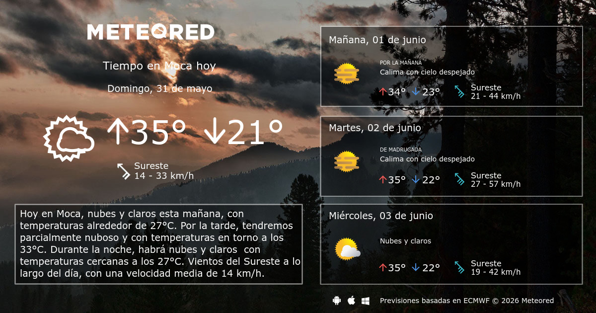 Tiempo en Moca. Clima a 14 días - Meteored RD
