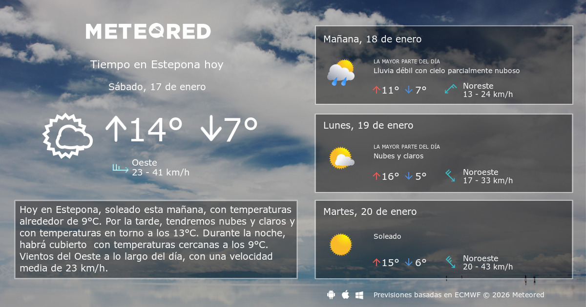 Tiempo en Estepona. Clima a 14 días - Meteored