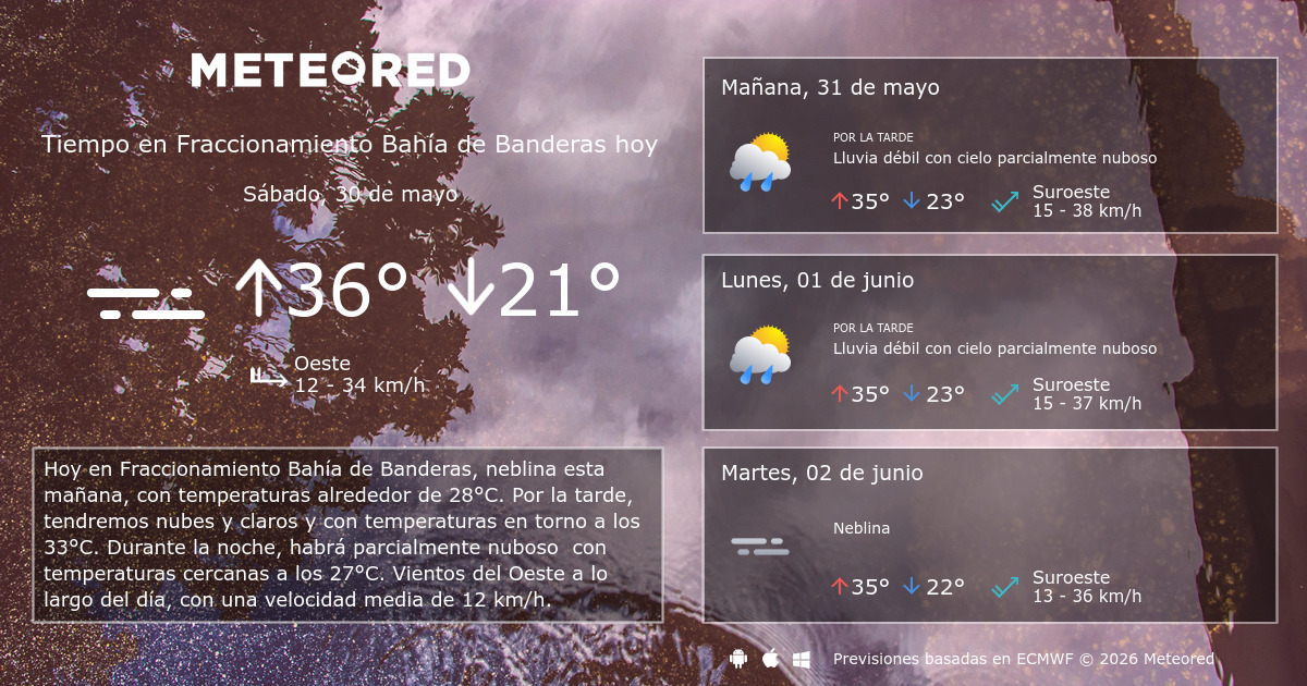 Tiempo en Fraccionamiento Bahía de Banderas. Clima a 14 días - Meteored RD